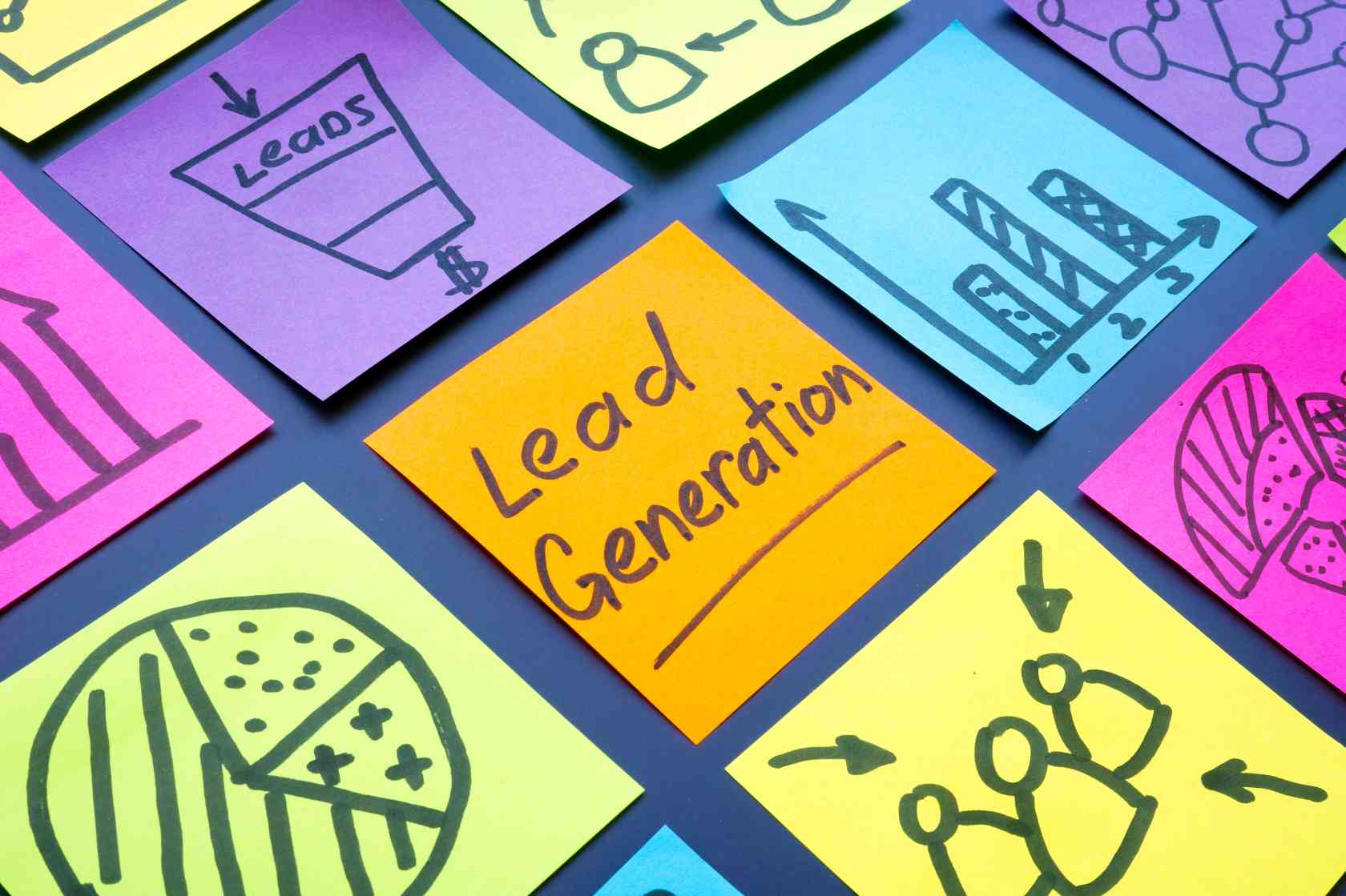 Top 6 Lead Generation Strategies For Digital Marketers - Meme Central ...